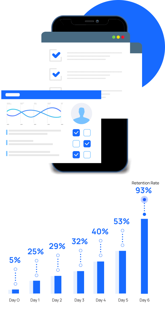 Market Research & Analysis - MEmob+ Data Intelligence Company